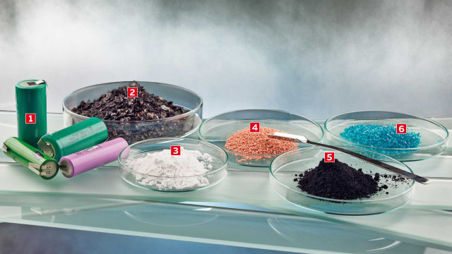 Šta je to cirkularna ekonomija?: Od otpada napraviti sirovine