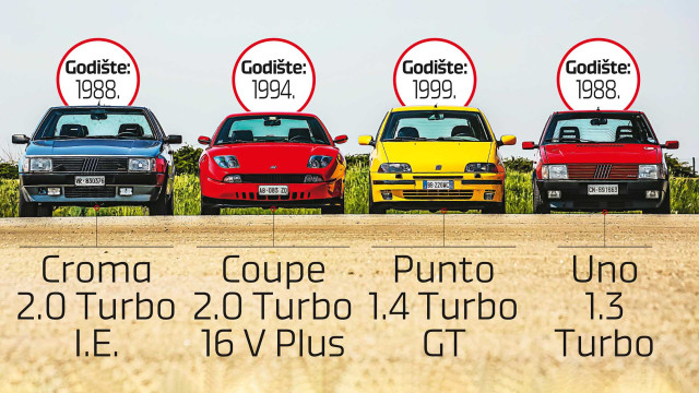 Youngtimer - Fiat Turbo: Iskustvo koje se zauvek pamti